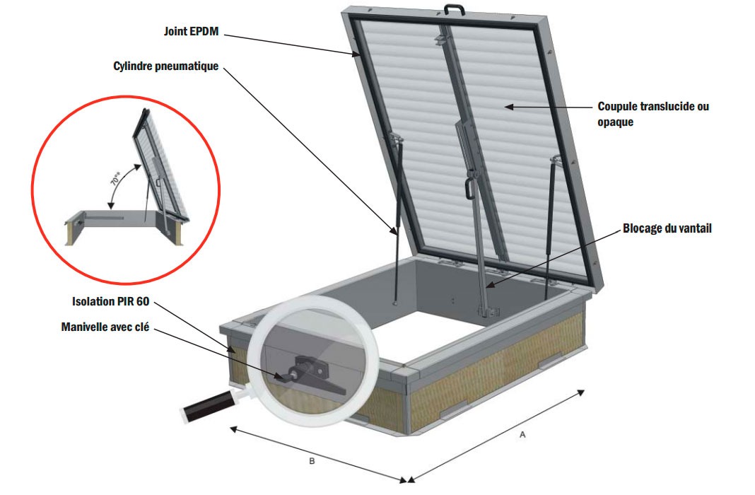 Skylight roof access hatches - Mercor Tecresa